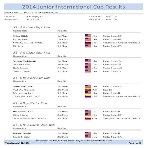 2014 jic | PDF