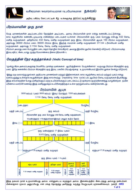 Objective Setting - MANAGEMENT PROCESS | PDF