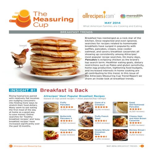 2014 Breakfast and Brunch Home Cooking Trends - Allrecipes | PDF