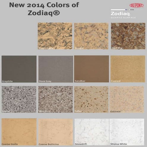 2014 new colors of zodiaq(r) | PDF