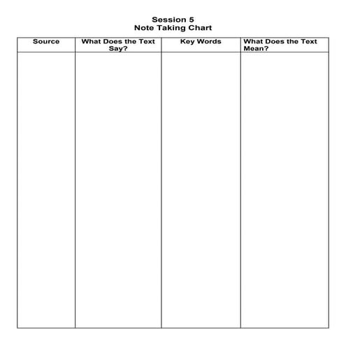 2014 note taking chart