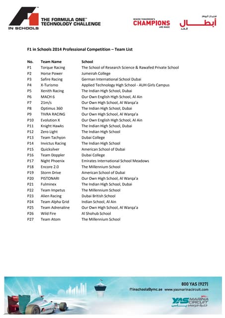 A* GCSE Coursework Example 2 | PPTX