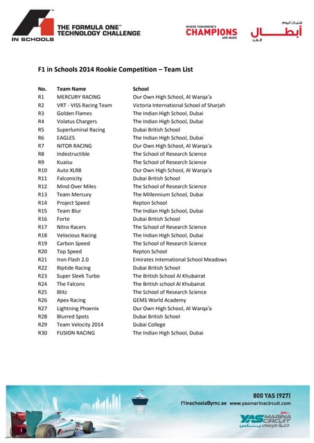 A* GCSE Coursework Example 2 | PPTX