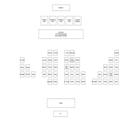 2014 senate floor revised seating chart | PDF