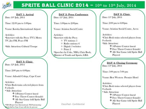 moderator schedule | PDF