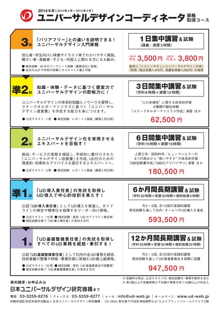 Admin Block ELEVATION | PPT