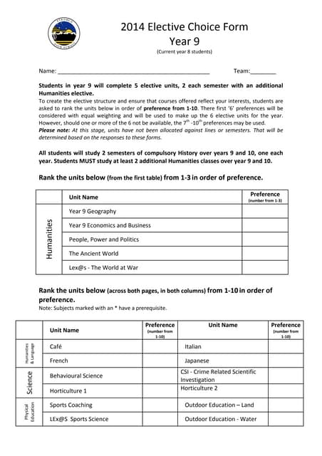 Lesson feedback form 1 and 2 | DOCX | Educational Assessment | Education