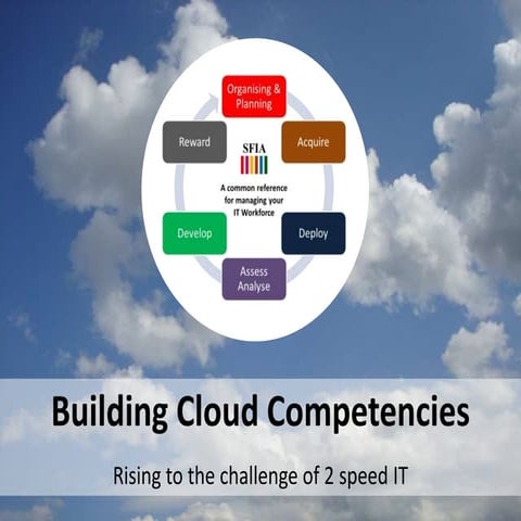 Building Cloud Competencies | PDF