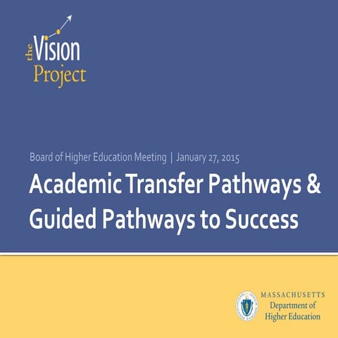 Academic Transfer Pathways & Guided Pathways to Success | PPTX ...
