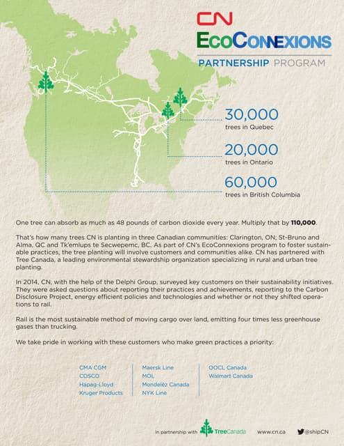 CN Intermodal Terminals | PDF