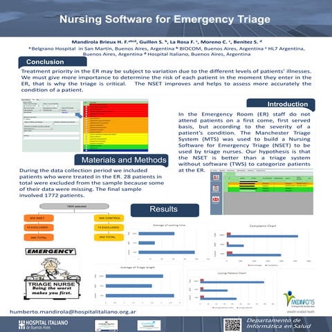 Nursing Software for Emergency Triage | PDF
