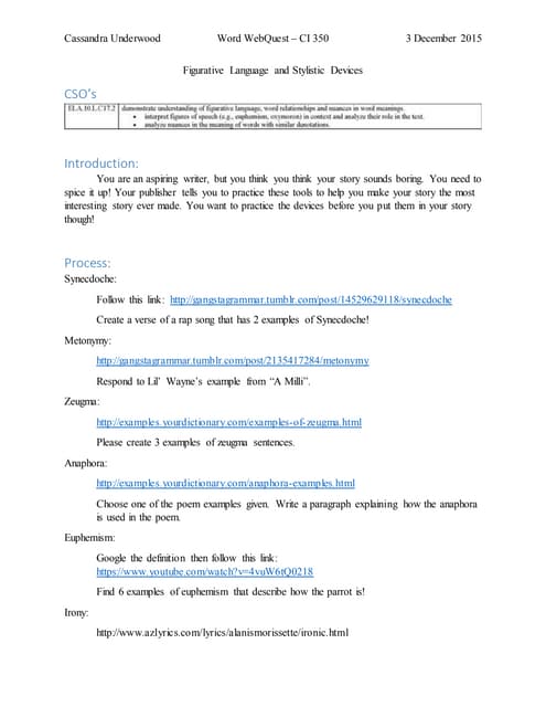 Figurative Language 5 Day Unit Plan | PPT