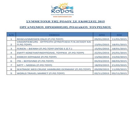 ΣΥΜΜΕΤΟΧΗ ΤΗΣ ΡΟΔΟΥ ΣΕ ΕΚΘΕΣΕΙΣ 2015 | PDF