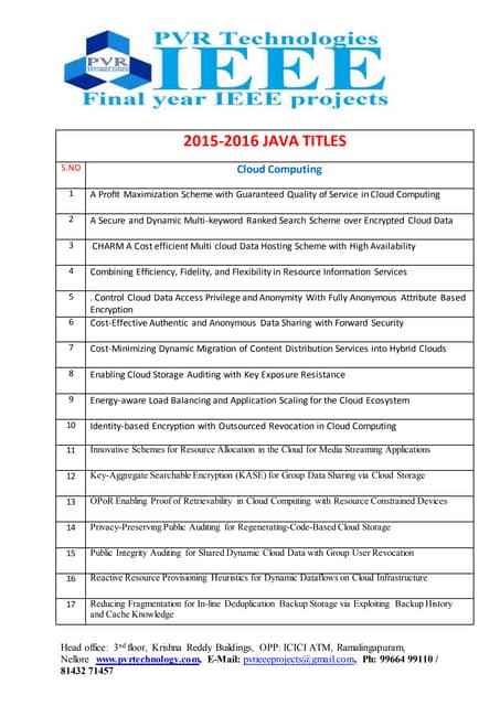 ICT Presentation - Std 10th C | PPTX