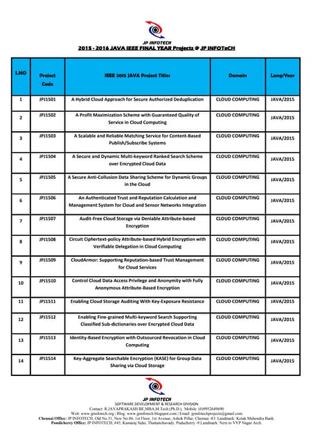 2015 2016 ieee java project titles | PDF 2015 2016 ieee java project titles | PDF
