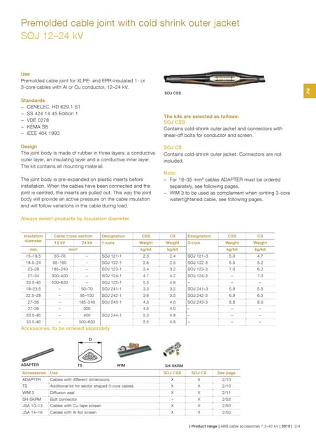 MV heatshrink cable joint - single core | PDF