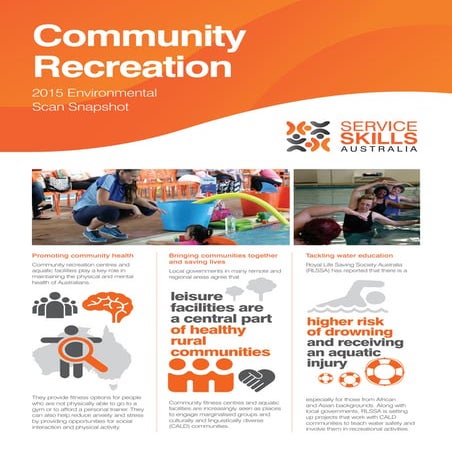 Career in Recreation .pptx