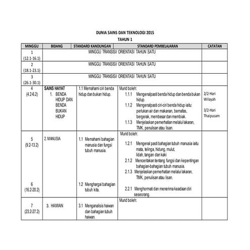 rpt dst 1 2015 | DOCX