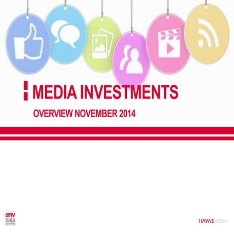 Media Investment Overview | PPTX