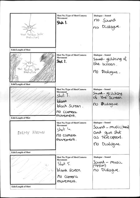 Storyboard Cheat Sheet | PDF
