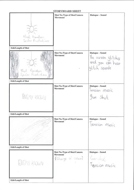 Storyboard Cheat Sheet | PDF