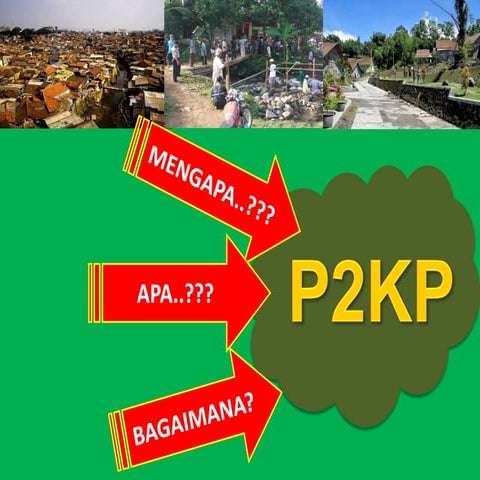 20150626 Apa dan Mengapa P2KP 100-0-100 | PDF