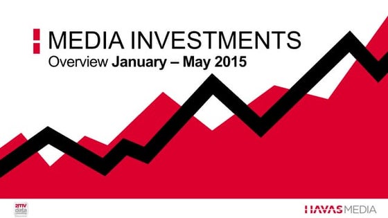 Media Investment Overview | PPT