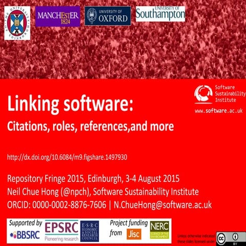 Linking Software: citations, roles, references and more | PPT