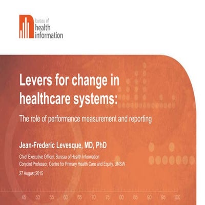 Levers for change in healthcare systems: The role of performance ...