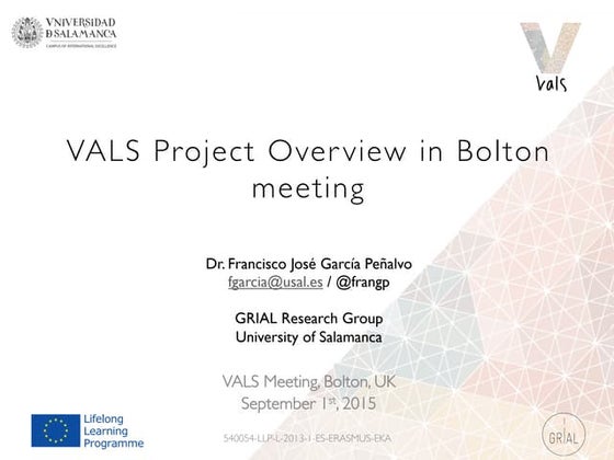 Vals typology | PPTX | Business | Business and Finance