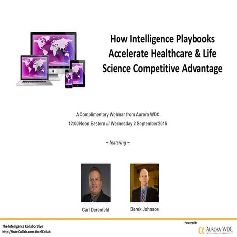 How Intelligence Playbooks Accelerate Healthcare & Life Science Competitive Advantage | PPT