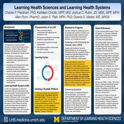 CHEPS Poster: Learning Health Sciences and Learning Health Systems | PDF