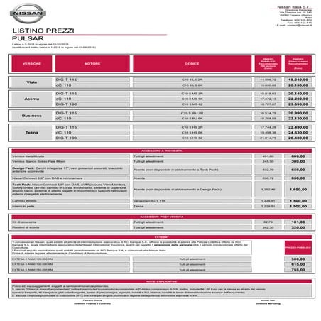 Listino Prezzi Nissan Pulsar | PDF