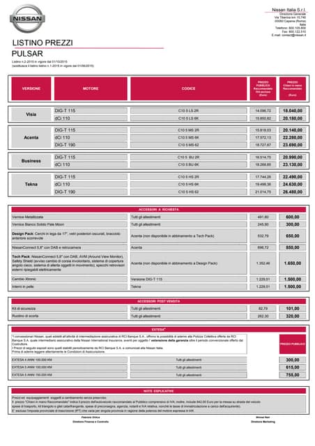 Listino prezzi Nissan Qashqai | PDF
