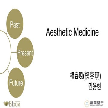 Past, Present and Future of Aesthetic Medicine | PDF | Cosmetic Medical ...