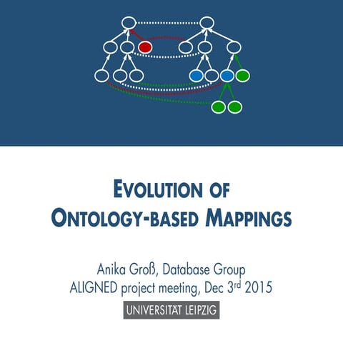 EVOLUTION OF ONTOLOGY-BASED MAPPINGS | PPT