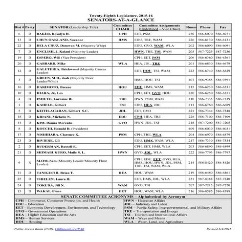 2015 2016 senate information at a glance | PDF