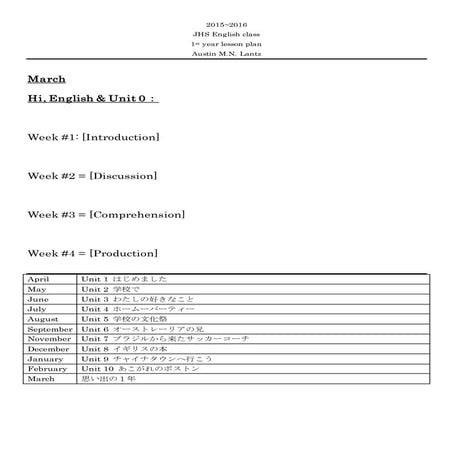 2015~2016 JHS First year unit 0 week 1 lesson 1~5 | DOCX