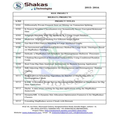 2015 big data project | PDF