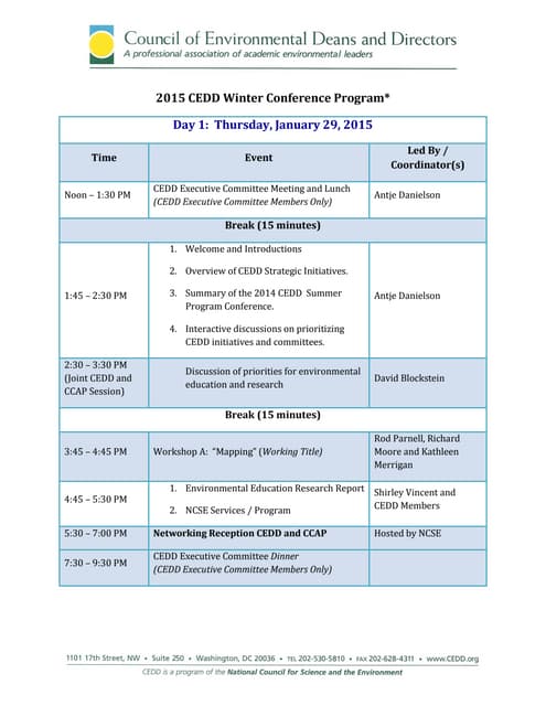 INSET Program Flow.pptx