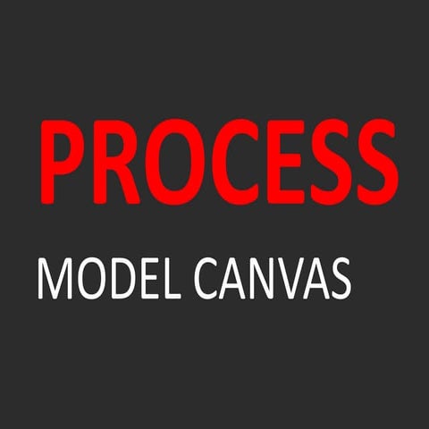 PMC Process Model Canvas - workshop | PDF