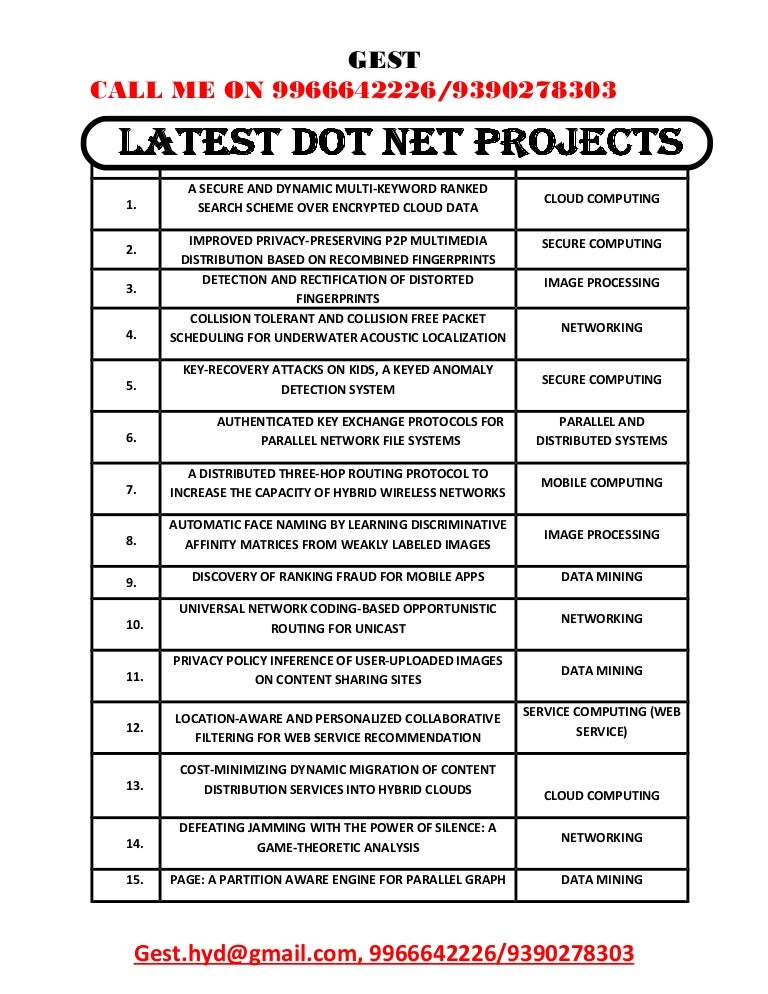 2015 dot net ieee projects list 2015 dot net ieee projects list