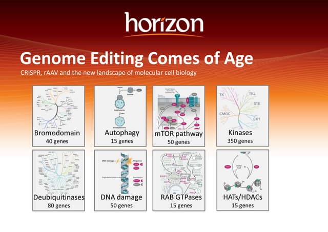 CRISPR-Revolutionary Genome editing tools for Plants.....