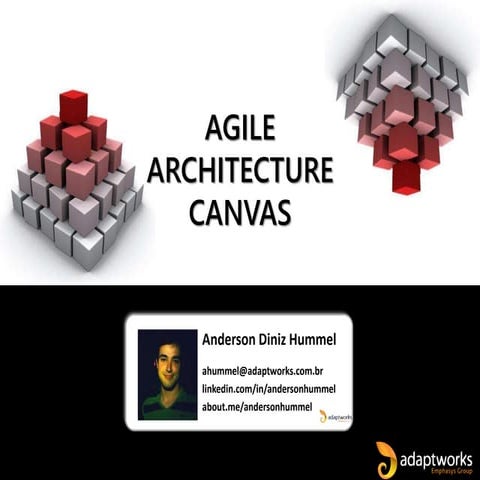 Agile Architecture Canvas | PPT