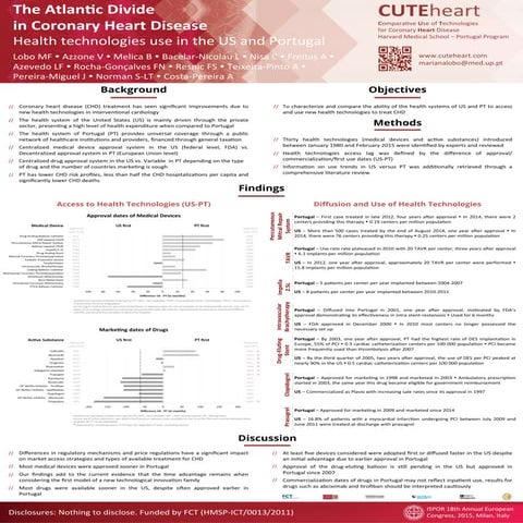 Poster presented at ISPOR Milan 2015 MLobo | PDF