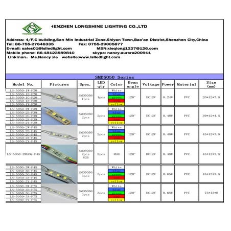 2015 led module list (pvc) | PDF