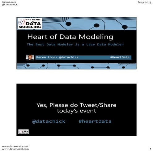 The Heart of Data Modeling: The Best Data Modeler is a Lazy Data ...