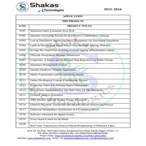 Latest php projects | PDF | Computer Software and Applications | Computing