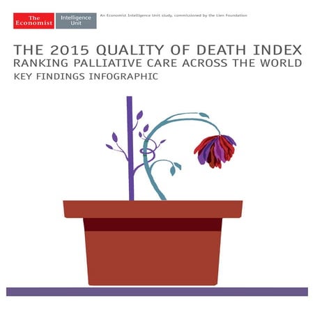 2015 Quality of Death Index Infographic | PDF