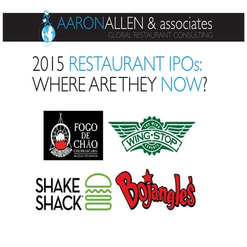 2015 Restaurant IPOs Where Are They Now? | PDF